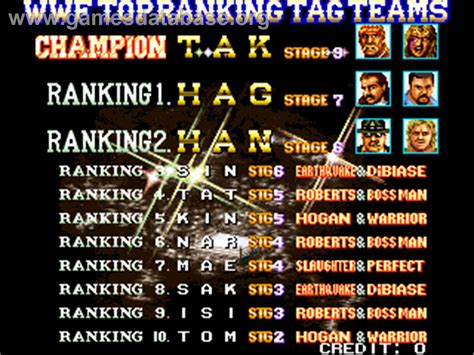 WWF WrestleFest Arcade Artwork High Score Screen