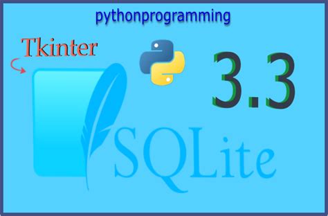 Sqlite And Tkinter In Python Part 33 Python Programming
