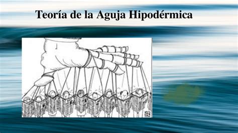 Teoría de la Aguja Hipodérmica by Natalia Ruiz on Prezi Next