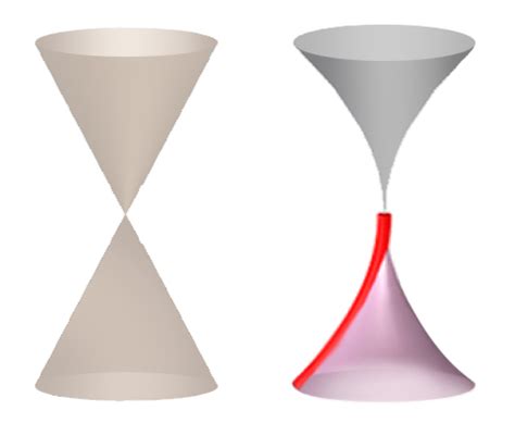 Graphene Gives Up More Of Its Secrets Berkeley Lab Berkeley Lab