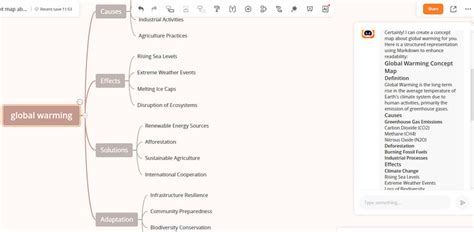 Los 4 Mejores Generadores De Mapas Conceptuales Herramientas