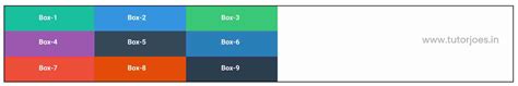 Exploring The Power Of Grid Template Columns In Css For Creating Custom