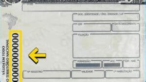 Onde Fica O N Mero Da Cnh Bmf Finan As E Tecnologia