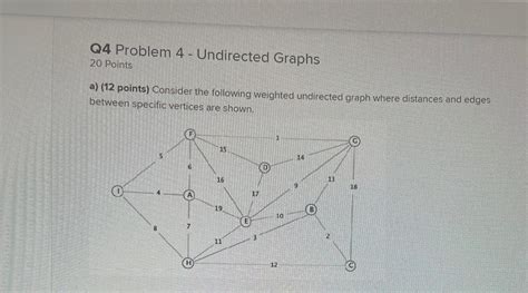 solved q4 problem 4 undirected graphs 20 points a 12