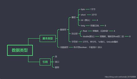 java的color对象获取rgb java中getcolor mob6454cc769a22的技术博客 51cto博客