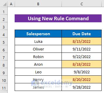 Excel Conditional Formatting Based On Past Or Due Date