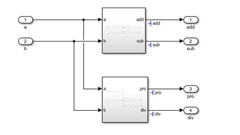seirs模型matlab代码 simulink代码生成（以生成stm32代码为例） csdn博客