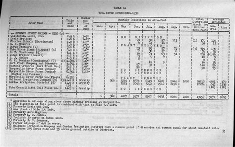 Ocr Tables To Excel Brokeasshome