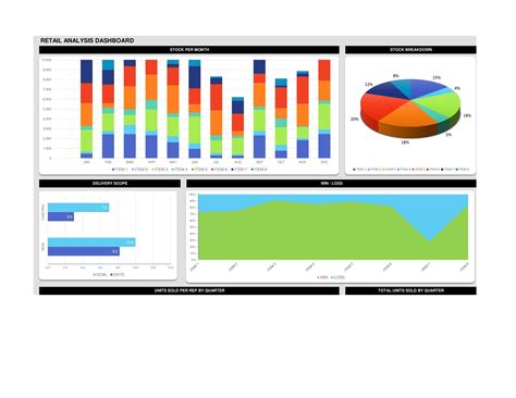 Detail Contoh Kpi Excel Koleksi Nomer