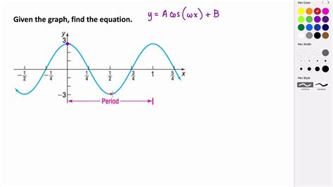 writing the equation of sinusoidal functions from a graph youtube