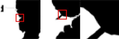 Organizing And Viewing Spatial Data In Qgis Methods In Spatial