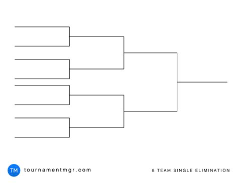 Team Double Elimination Bracket Printable Tournament Off