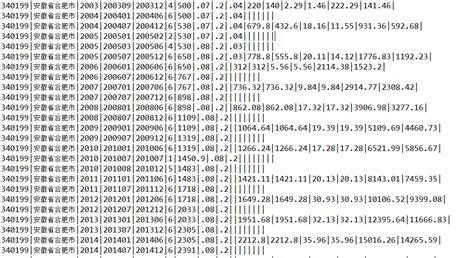 解析excel文件生成固定格式的txt文件 xls转固定字符txt csdn博客
