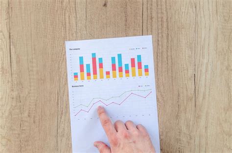 Software Para Control De Costos De Alimentos Y Bebidas Oblako