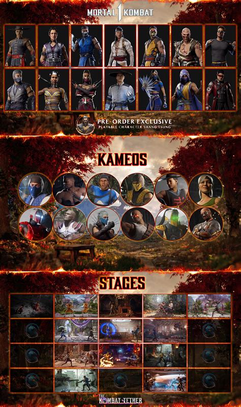 Mortal Kombat 1 Characters