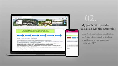 Prendre Un Rendez Vous La Prefecture Installation Mygraph Fr Rdv