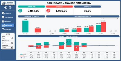 Planilha Excel Fluxo De Caixa Para Pequenas Empresas R 2290 Em