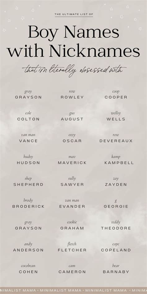 The Best Baby Boy Names With Nicknames Long Boy Names In 2024 Names