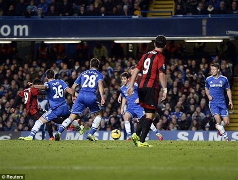Chelsea 2 West Brom 2 Match Report Daily Mail Online