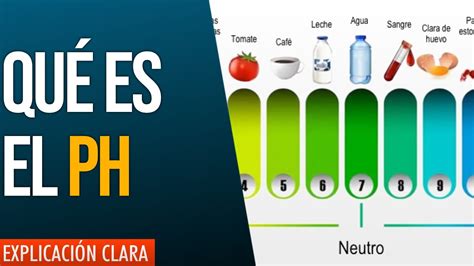 Qué es el pH Ácidos y Bases YouTube