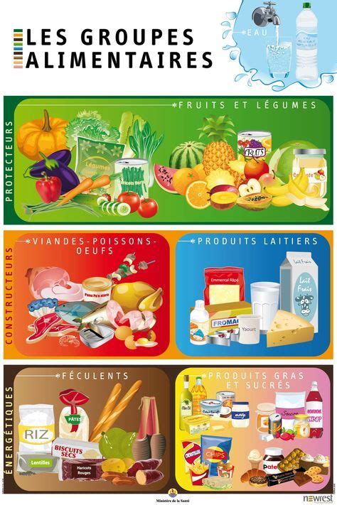 Alimentation Enfant Mois De La Nutrition Nutrition De L Enfant