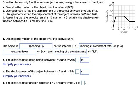 Solved The Velocity Of An Object Moving Along A Line Is Chegg