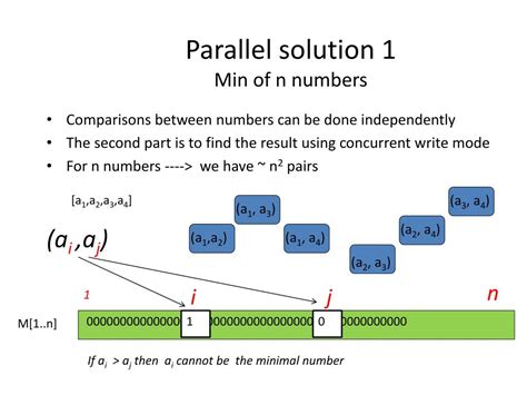 ppt parallel vs sequential algorithms powerpoint presentation free download id 959944