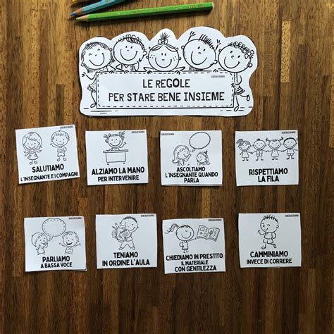 Il Cartellone Fai De Te Delle Regole Di Classe