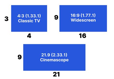 Frame Aspect Ratio Calculator Infoupdate Org