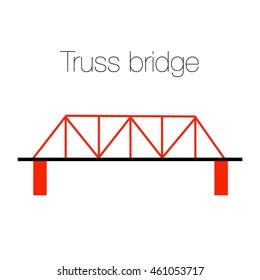 16 456 Bridge Truss Images Stock Photos Vectors Shutterstock