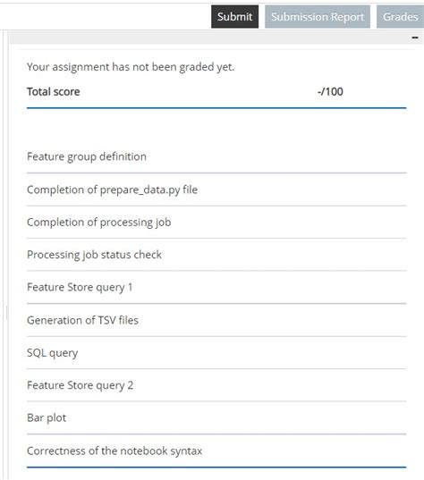 C W Assigned Not Graded Yet Build Train And Deploy Ml Pipelines