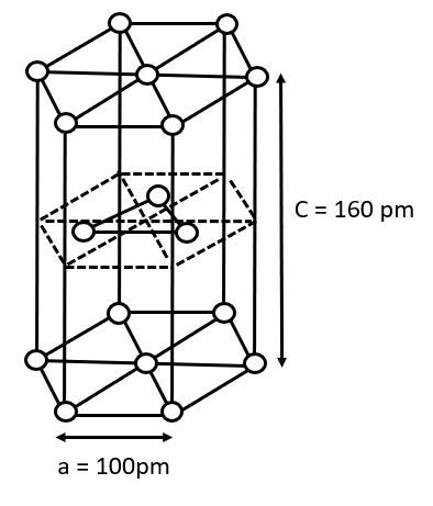Hcp Atoms Per Unit Cell