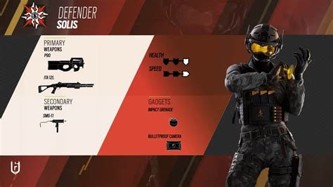 Rainbow Six Siege S Y S Operation Solar Raid A Full Package Of