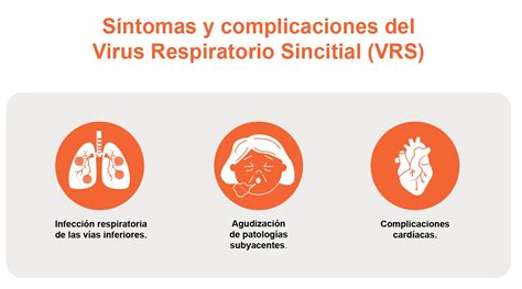 Síntomas y complicaciones de Virus Respiratorio Sincitial VRS