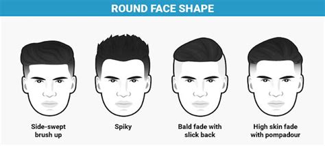 24 Gaya Rambut Pria Sesuai Bentuk Wajah