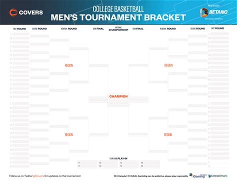 Printable 2024 March Madness Bracket Printable Lana Shanna