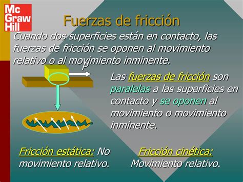 Física fuerza normal y fuerza de fricción YouTube