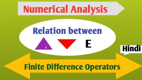 relation between finite difference operators and shift operator numerical analysis youtube
