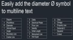 Tutorials Archives CADdigest