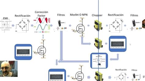 Diagrama de circuito de una fuente de alimentación Cómo funciona
