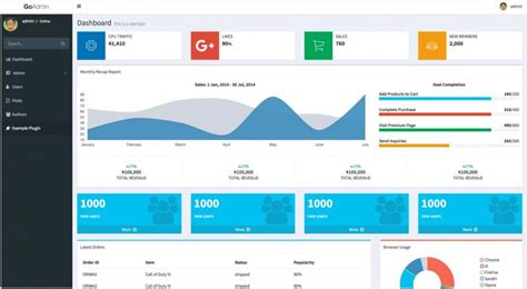 基于 golang 的后台管理框架 goadmin 将于 10 月 8 号发布 1 0 正式版 linuxeden开源社区