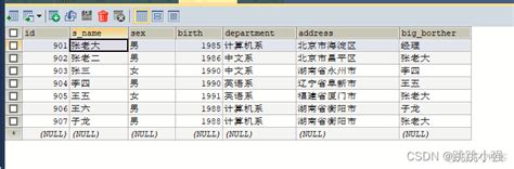mysql多表关联查询语句 mysql的多表关联查询 mob6454cc63f2dd的技术博客 51cto博客