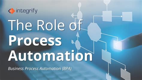 What Is Process Automation Youtube