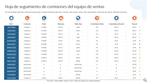 Debe Tener Plantillas De Hojas De Comisiones Con Muestras Y Ejemplos