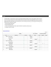Problem Set Module Two Q4 Journal Png Journal Journalize The Mar 31
