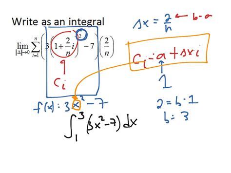 riemann sums and definite integrals math ap calc integration calculus integrals showme