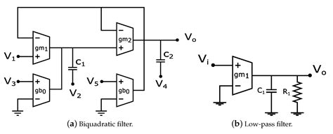 electronics free full text on the sizing of cmos operational amplifiers by applying many