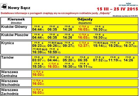 Rozkład jazdy PKP Stacja Nowy Sącz Twój Sącz