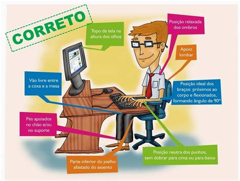 Ergonomia E Segurana Do Trabalho Ergonomia No Ambiente