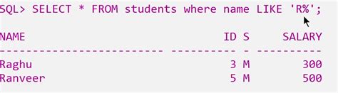Like Operator In Sql Made Easy Lec Learning Monkey
